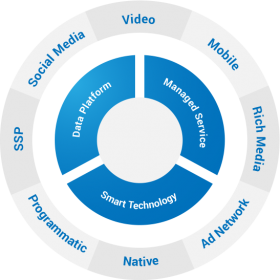 digital-media-solution - Ambient Digital
